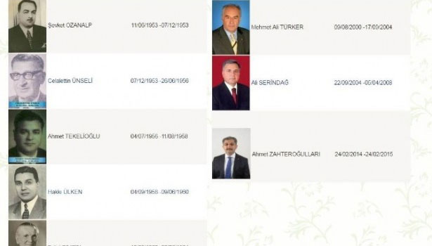 Eski Valilerin resimleri panodan kaldırıldı - Zonguldak Pusula Son ...